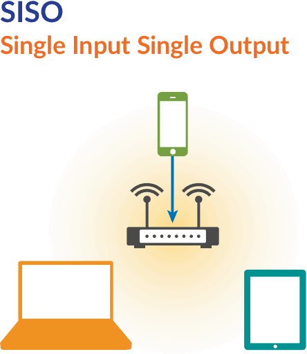 Internal Network Guidance - EducationSuperHighway